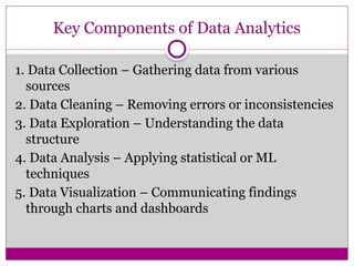 Introduction to Data Analytics and Its Importance | PPTX