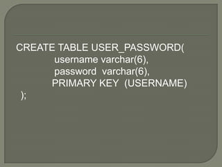Introduction to database | PPTX