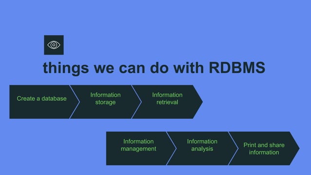 Introduction To Database Pptx Databases Computer Software And Applications