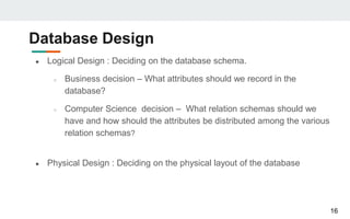 Introduction to database | PPT