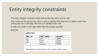 Introduction to database | PPTX | Databases | Computer Software and ...