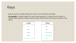Introduction to database | PPTX