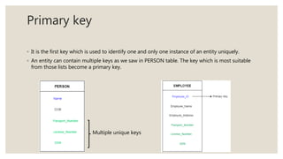 Introduction to database | PPTX