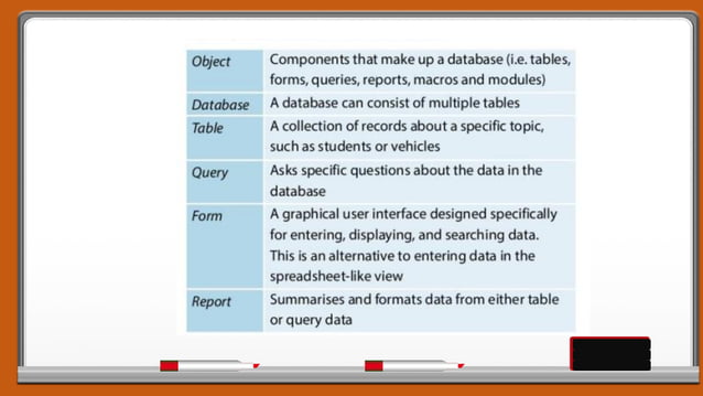 introduction to Database.pdf