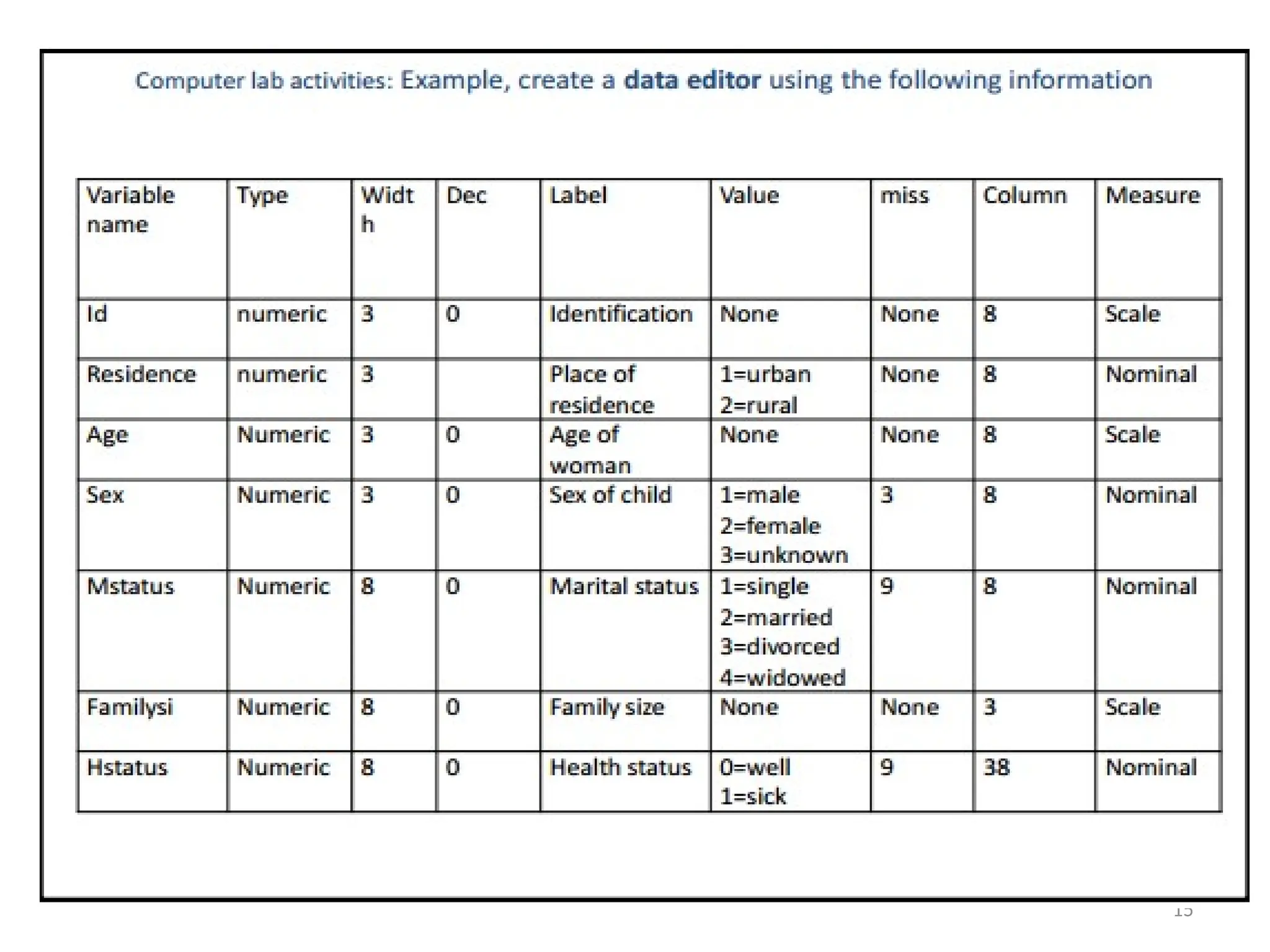 Introduction to database Chapters-6.pptx