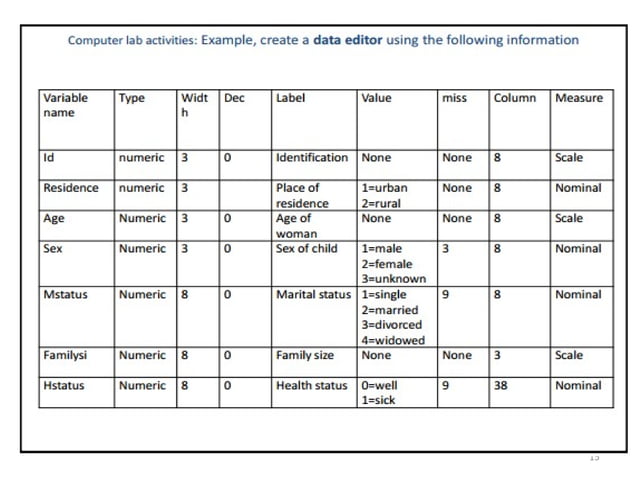 Introduction to database Chapters-6.pptx
