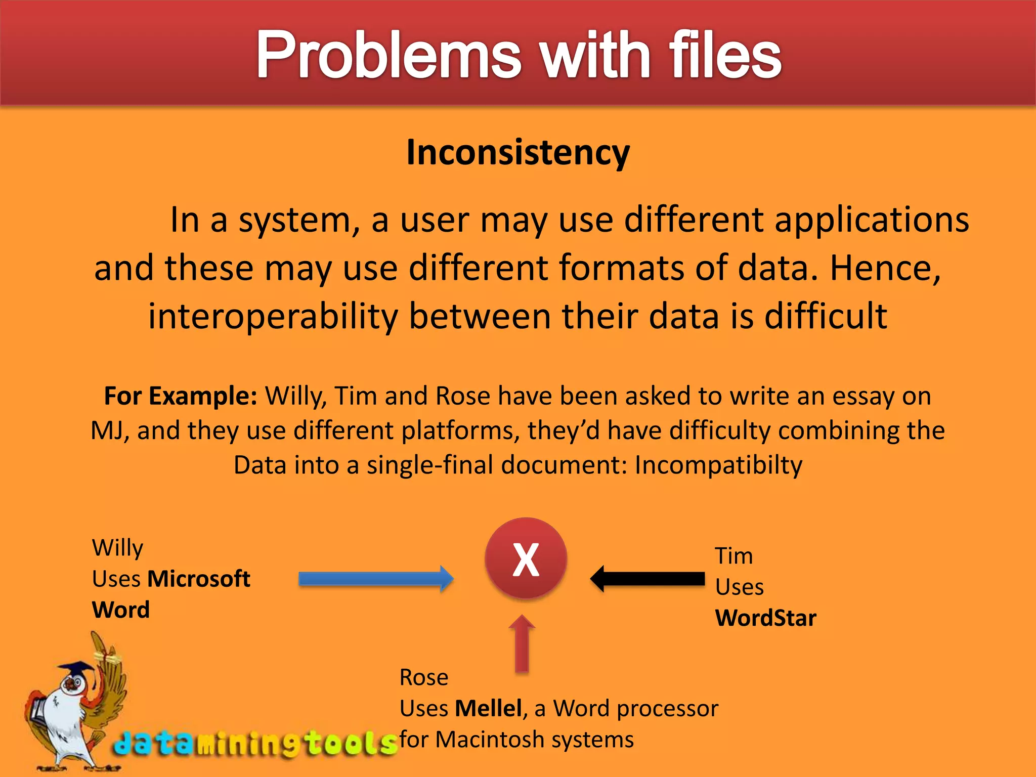 Ms Sql Server Introduction To Database Concepts Ppt