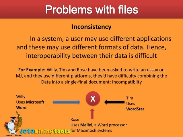 MS Sql Server: Introduction To Database Concepts | PPTX