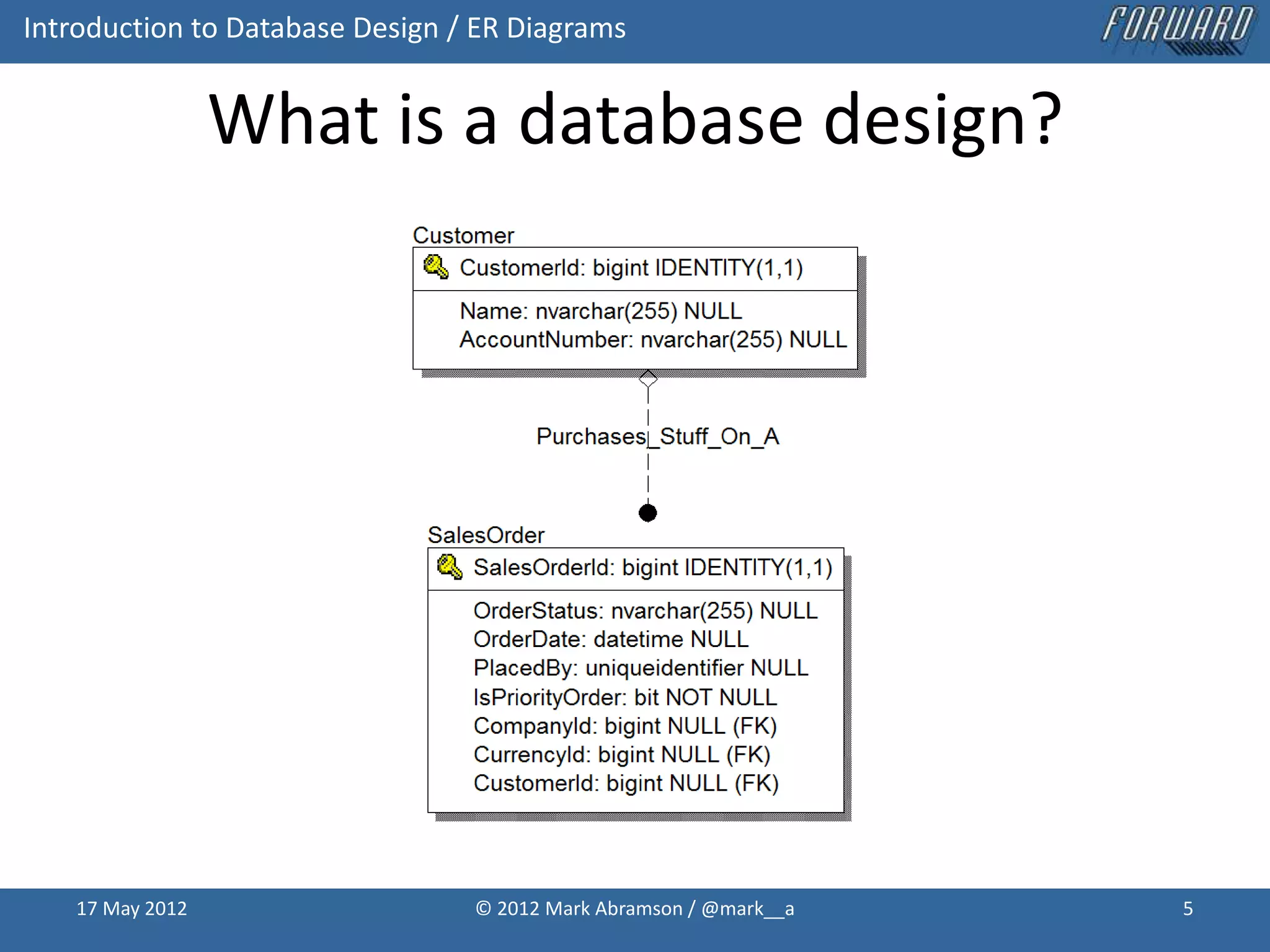 Introduction To Database Design With Idef1x Entity Relationship Er Diagrams Ppt