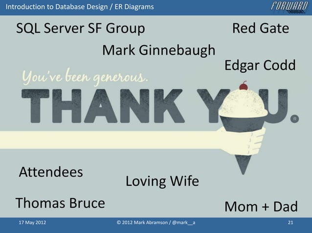 Introduction to database design with Idef1X entity relationship (ER) diagrams | PPTX | Databases ...