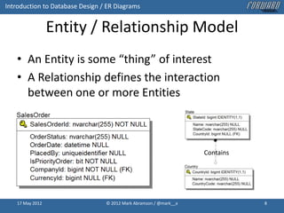 Introduction to database design with Idef1X entity relationship (ER) diagrams | PPTX