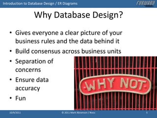 Introduction to Database Design with Entity Relationship Diagrams | PPT