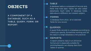 Introduction to database development | PPT