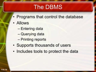 Introduction to Database Managemant System.ppt