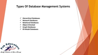 Introduction to database management system uudr i hindi | PPTX