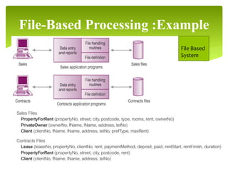 Introduction to databases | PPTX
