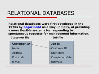 Introduction to databases | PPT