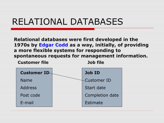 Introduction to databases | PPT