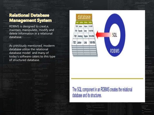 Introduction to databases | PPTX | Databases | Computer Software and Applications