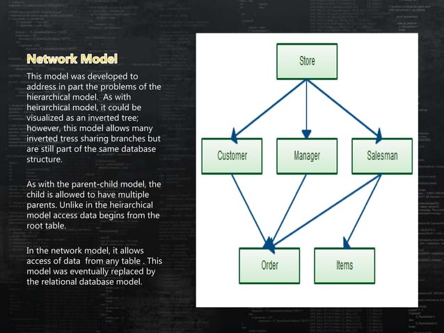 Introduction to databases | PPTX | Databases | Computer Software and Applications