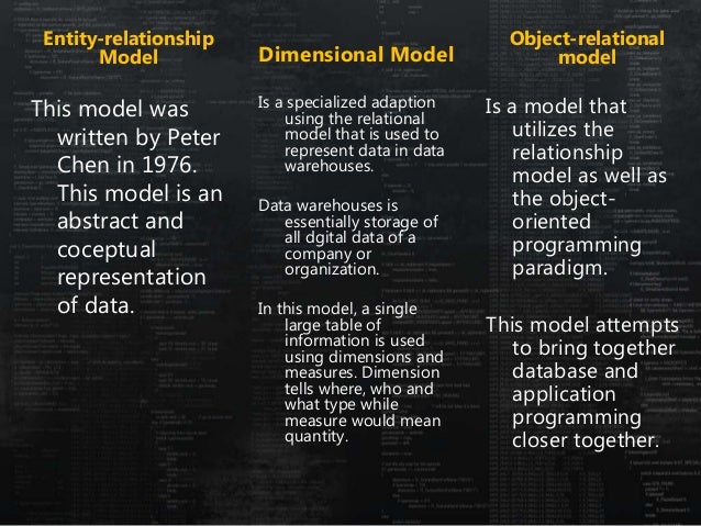 Introduction To Databases