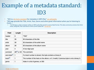 Introduction to databases and metadata | PPT