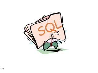 Introduction To Database & Sql | Pptx