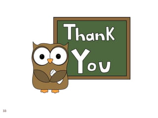 Introduction to database & sql | PPT