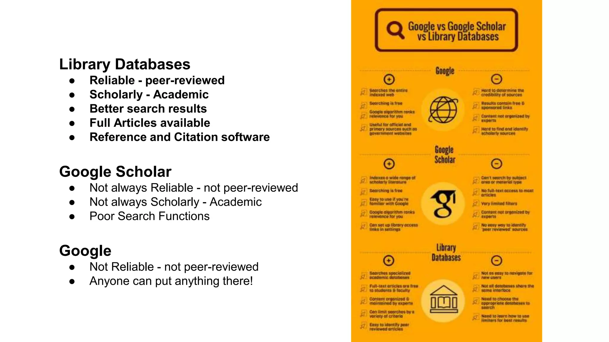 Introduction to Databases | PPTX