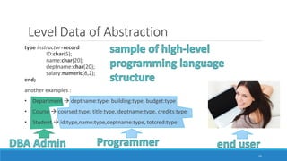 Introduction to Database system | PDF