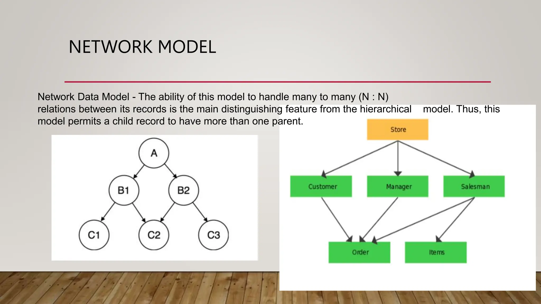 Introduction to Database System-WEEK2.pptx