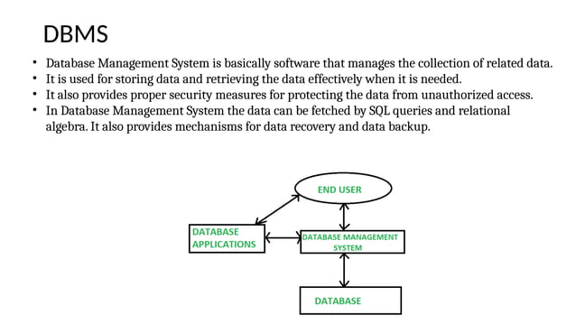 Introduction to Database Systems, File System vs DBMS, | PPTX