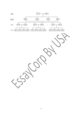 NIT1201 Introduction to Database System Assignment by USA Experts | PDF