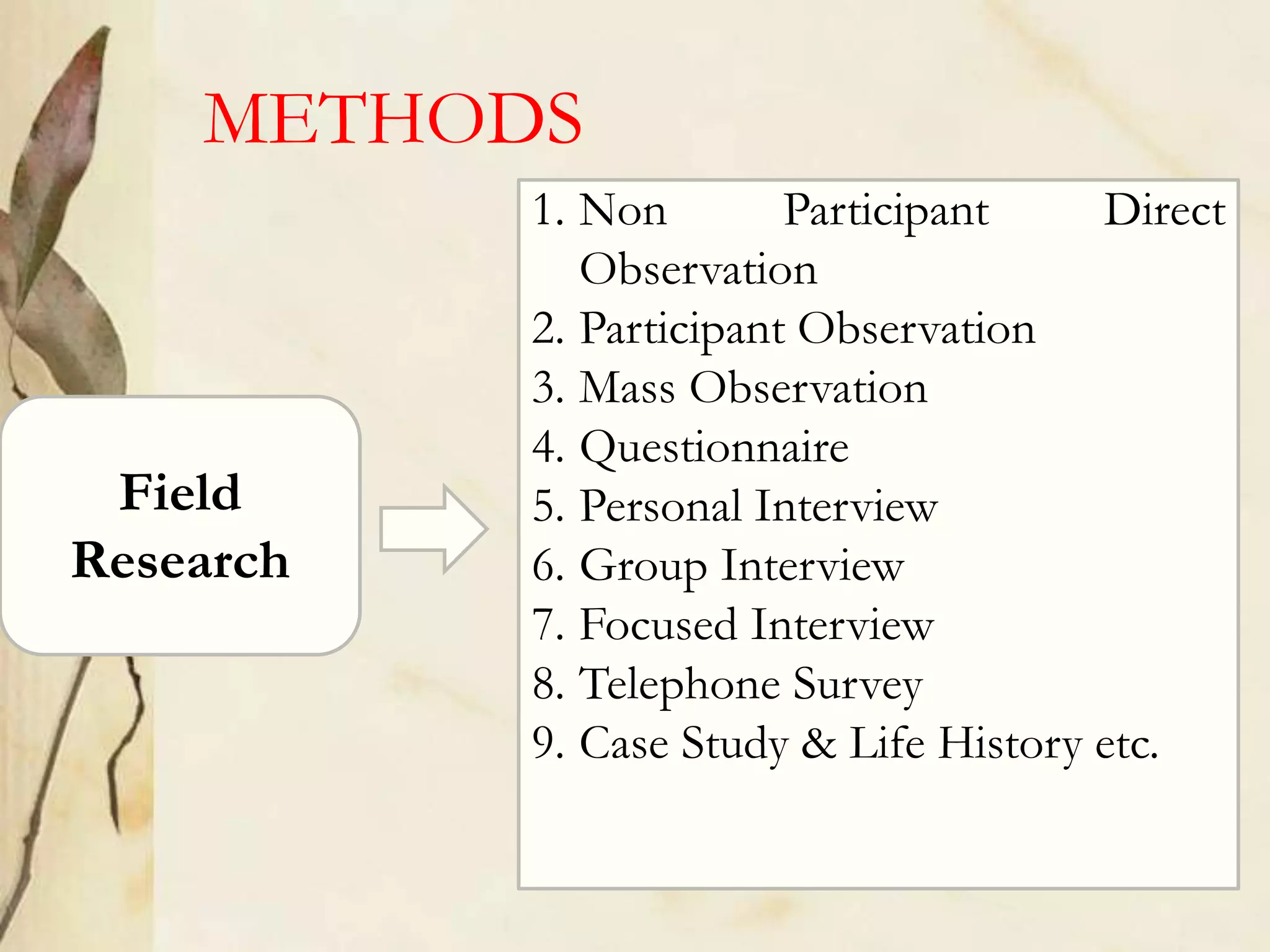 Introduction To Data Collection Methods Tools 1ppt Science