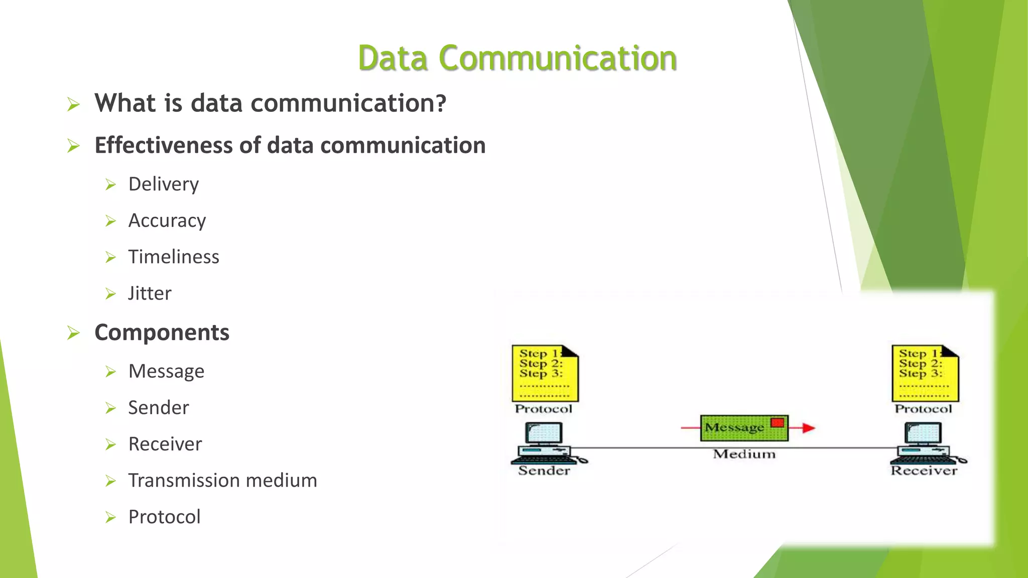 Introduction to data communication | PPTX