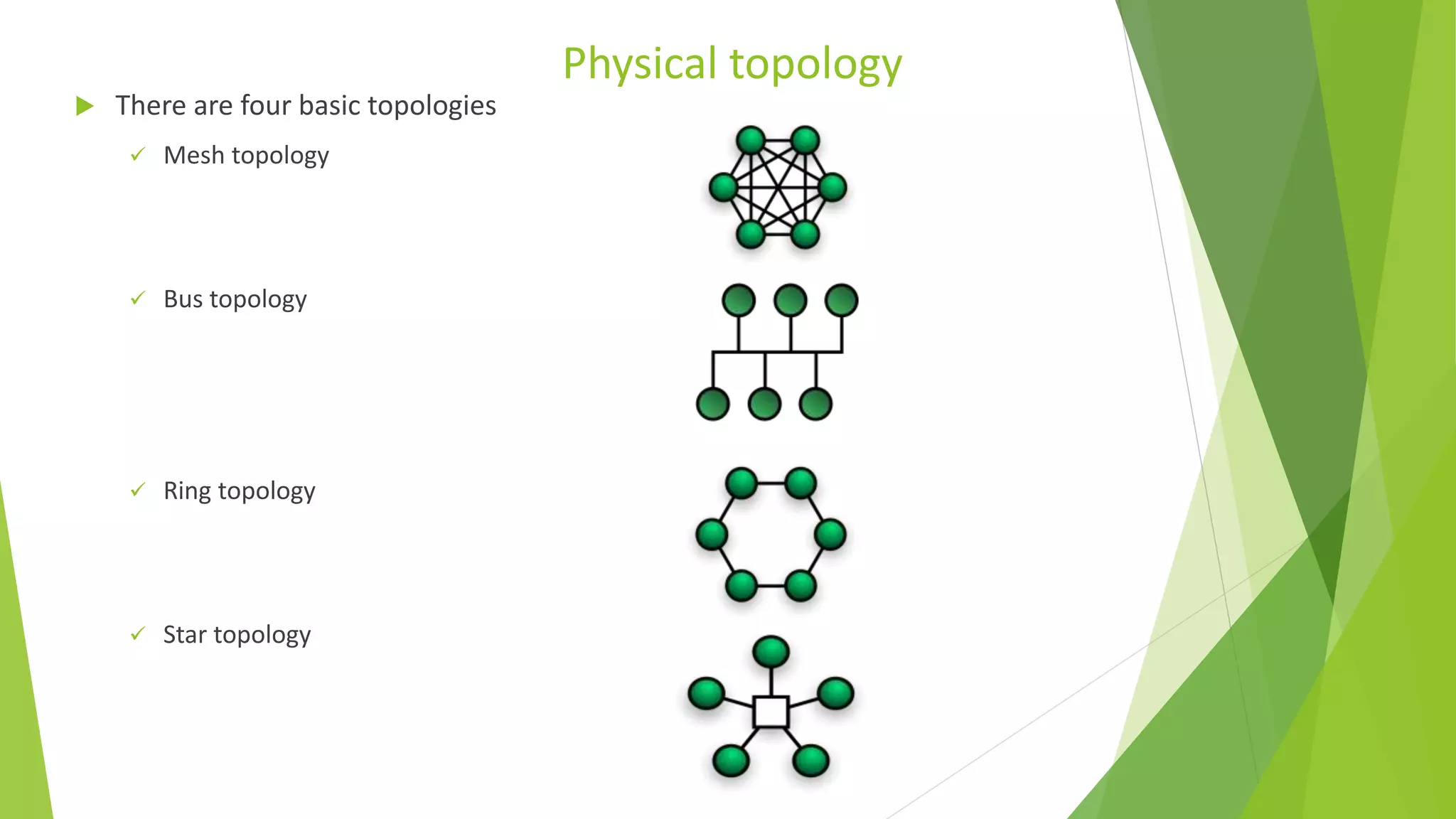 Introduction to data communication | PPTX