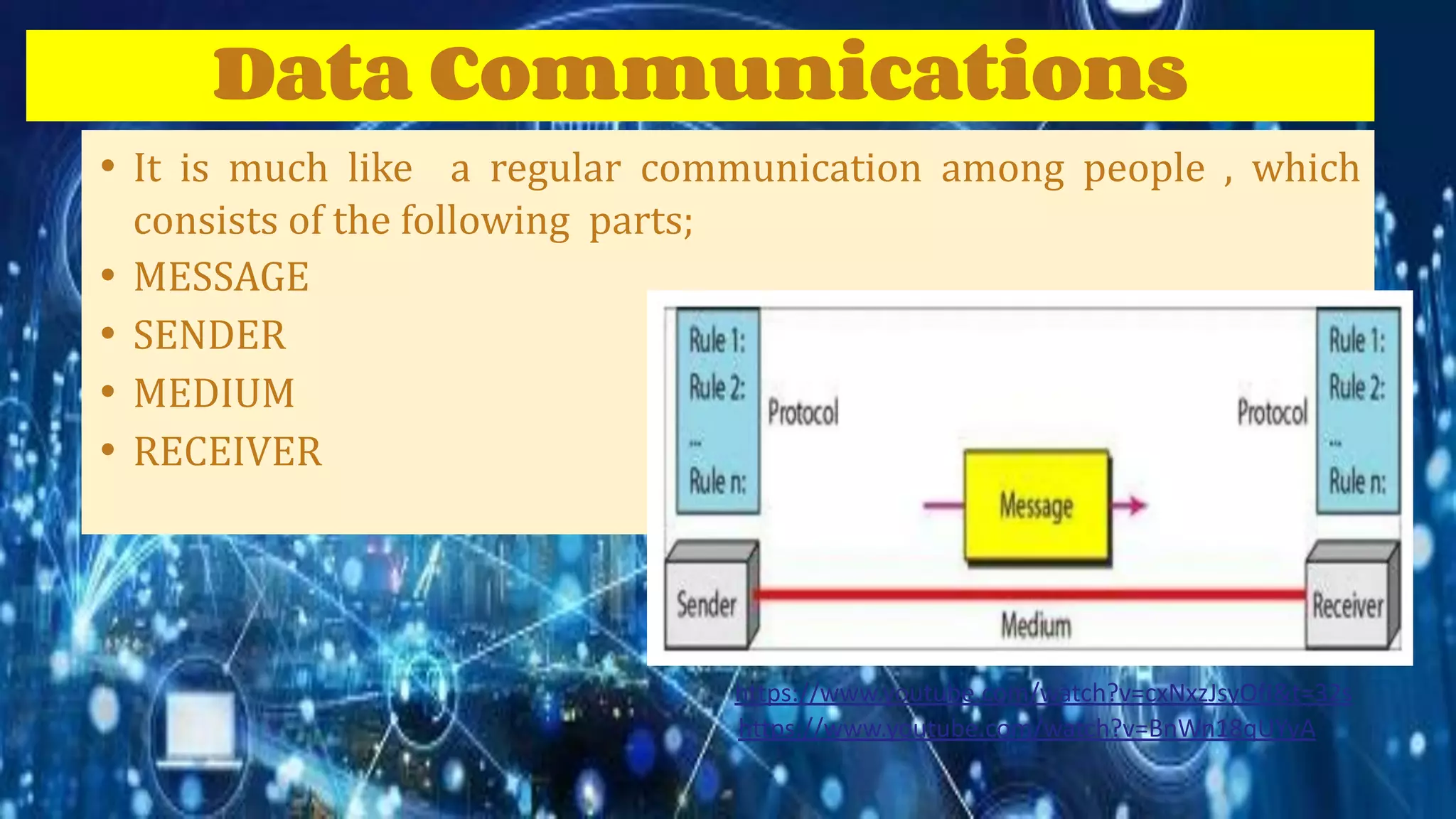 Introduction to Data Communication.pdf