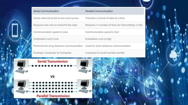 Introduction to Data Communication.pdf