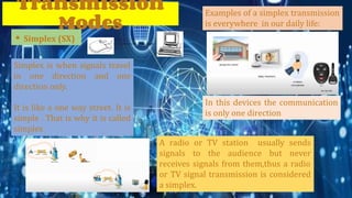 Introduction to Data Communication.pdf