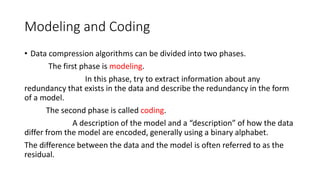 Introduction to data compression.pptx