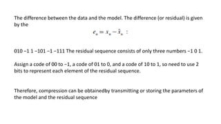 Introduction to data compression.pptx