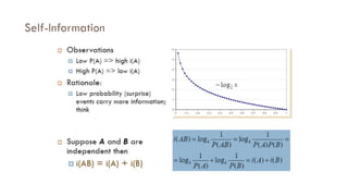 Introduction to data compression.pptx