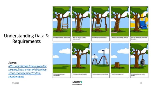 Introduction to Data Engineering | PPTX