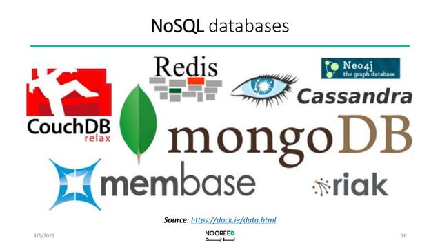 Introduction to Data Engineering | PPT