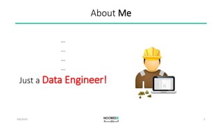 Introduction to Data Engineering | PPT