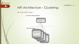 Introduction to data flow management using apache nifi | PDF