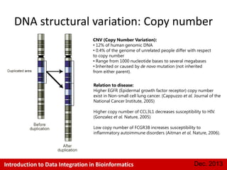 Introduction to data integration in bioinformatics | PPTX