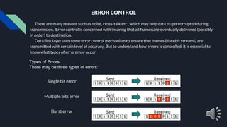 Introduction to data link layer | PPT