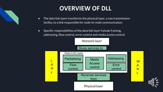 Introduction to data link layer | PPT