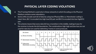 Introduction to data link layer | PPT